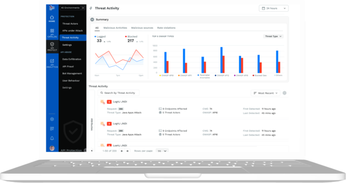 API Security Risk Assessment: Traceable AI