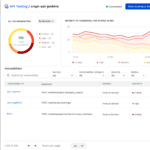 API Security Testing - Traceable API Security