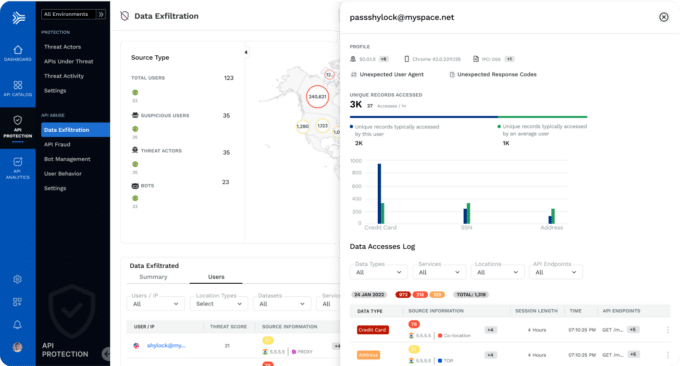 API Threat Protection - Traceable API Security