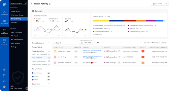 API Threat Protection - Traceable API Security
