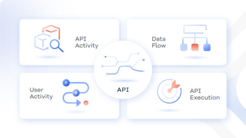 API Data Lake for Context-Aware API Security - Traceable