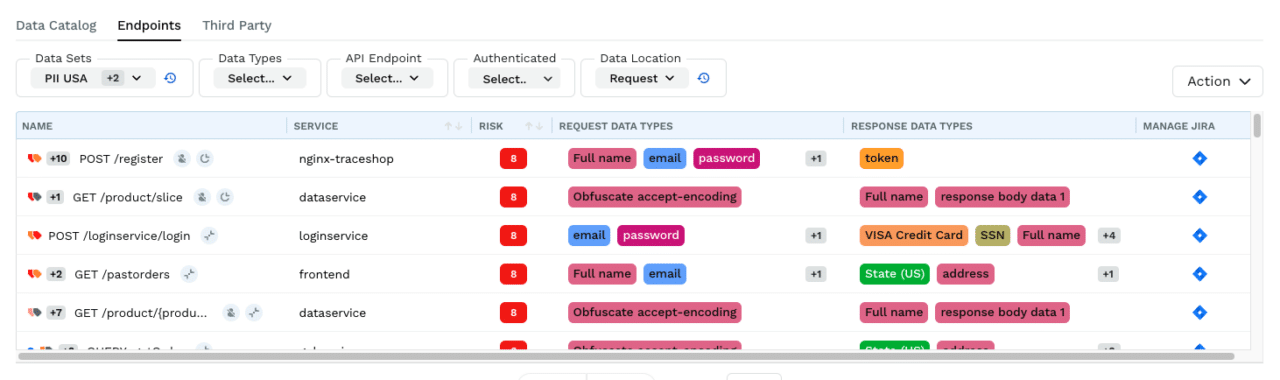 Protecting against security pitfalls of generative AI