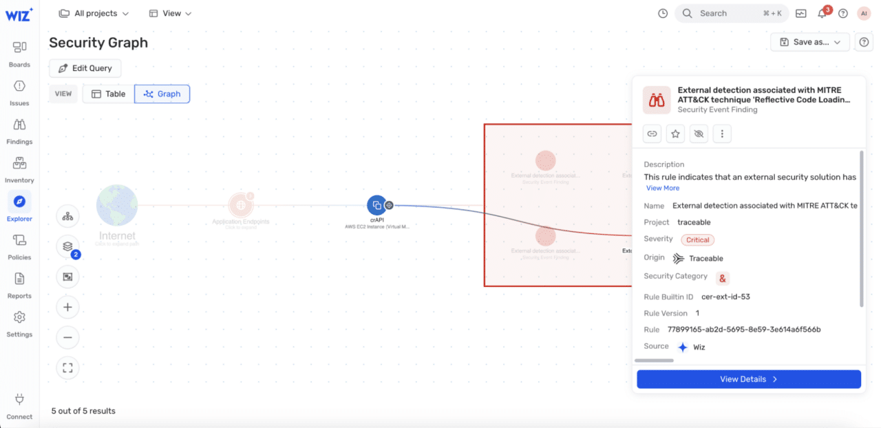 Traceable + Wiz: Supercharging Threat Detection with Complete Cloud and API Context